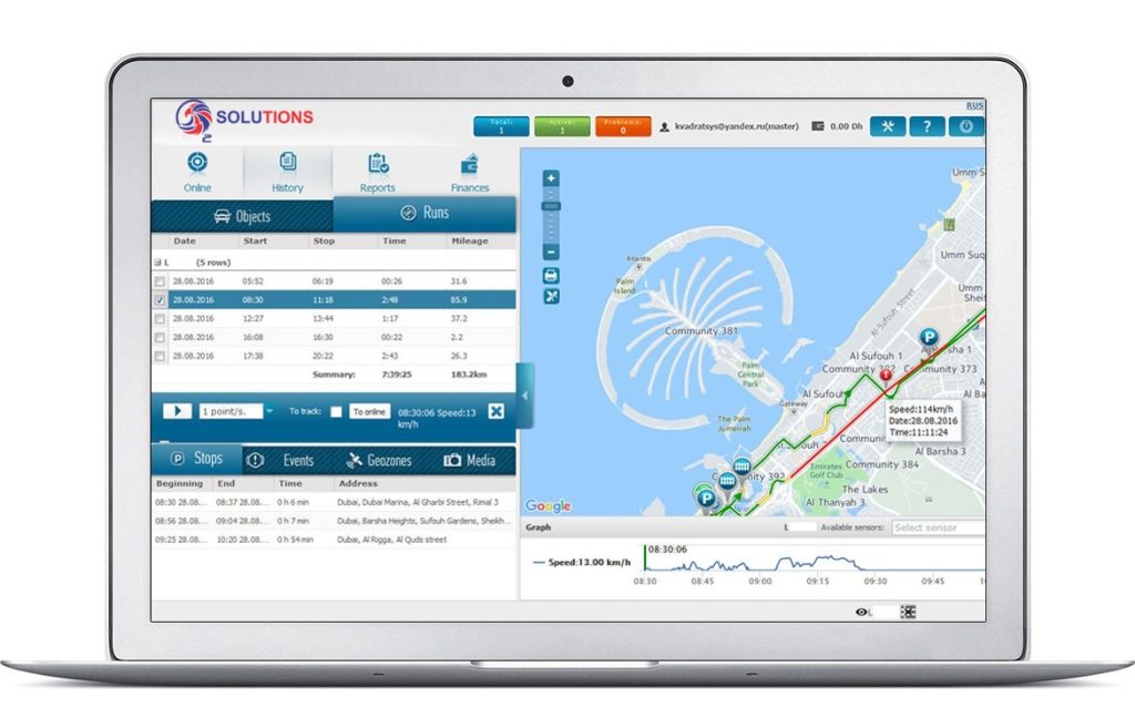 Best GPS Tracking Online Tools | Boost Your Productivity