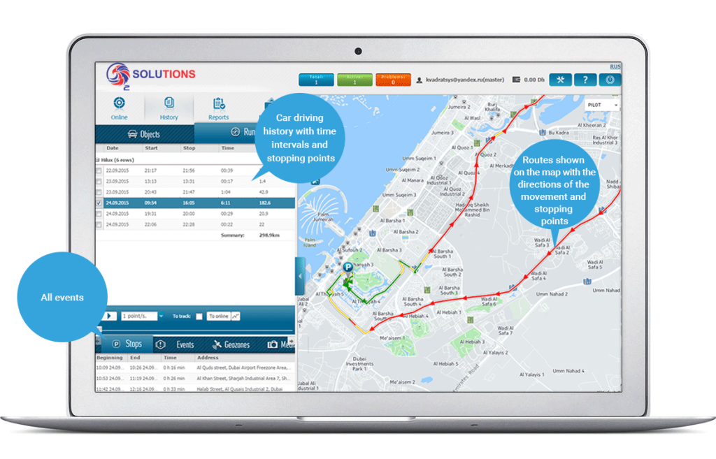 Best GPS Tracking Online Tools | Boost Your Productivity